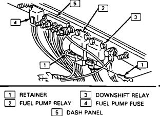 I Have A 1994 Chevy 3500 With A 7 4liter And I Have Converted It To Run