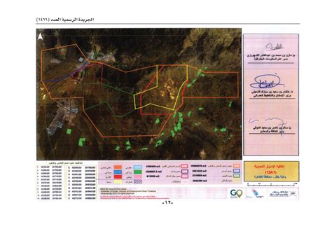 تفاصيل المرسوم السلطاني رقم 71 لسنة 2022 شؤون عمانية