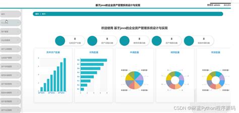 计算机毕业设计ssm基于java的企业资产管理系统设计与实现29cw89 （附源码）轻松不求人 Csdn博客