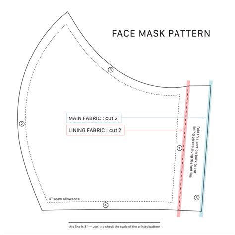 35 Covid 19 Face Mask Sewing Pattern Aralrafeth
