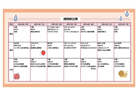 週間献立表2019610 グループホームあみ
