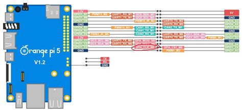 Orange Pi 5 Support Page 2 Orange Pi 5 5b 5 Plus Armbian Community Forums