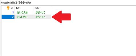 Php Mysqliでmariadbに登録したデータのオートインクリメントに設定されているidの値を取得する Insertid ｜ リリアの