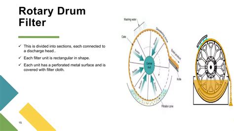 unit operations unit 2 process chemistry pptx