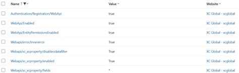 Working With Power Pages Web Api Softchief Learn