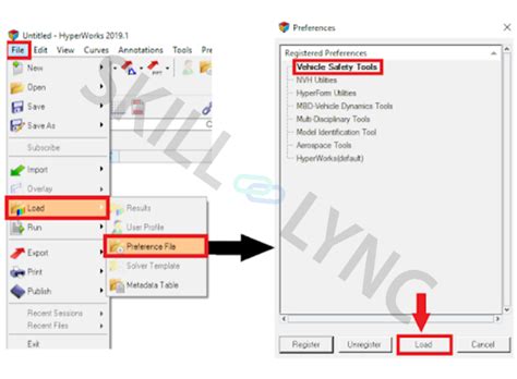 A Stepwise Guide On Cross Plotting Any Two Curves Hypergraph