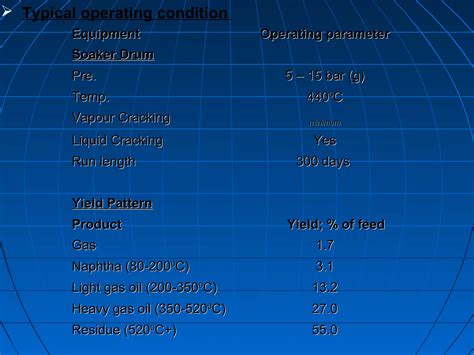 Thermal Cracking 2 Ppt