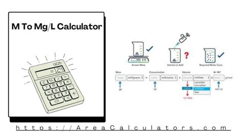 Mmol To Grams Calculator Online Calculators