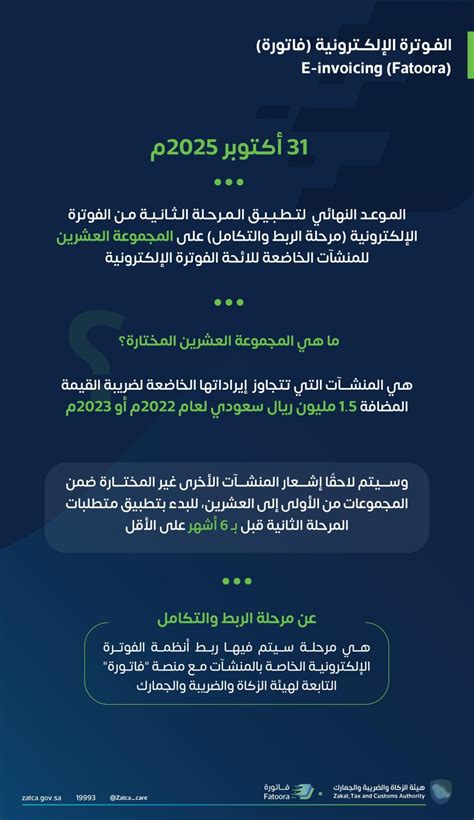 ‏هيئة الزكاة والضريبة والجمارك‏ على Linkedin ‏الفوترةالإلكترونية زاتكا‏