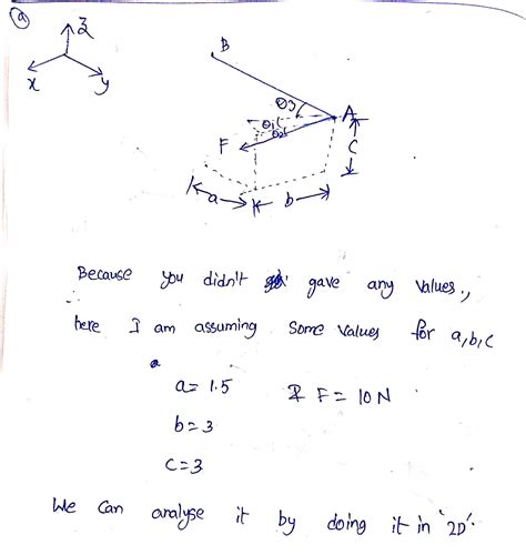 Solved 5 4 3 F2 X 5 13 12 F3 Values For The Figure Are Given In The