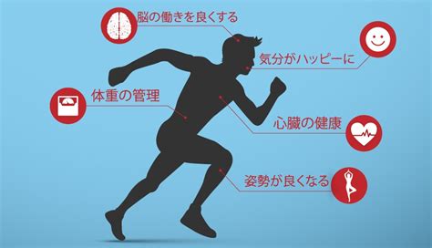 朝のエクササイズ（運動）習慣を確立する3つの方法 ダイエットに困っている人を手助けする円山ダイエットクラブ