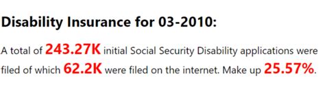 Power Bi Custom Visuals Class Module 97 Enlighten Data Story Devin Knight