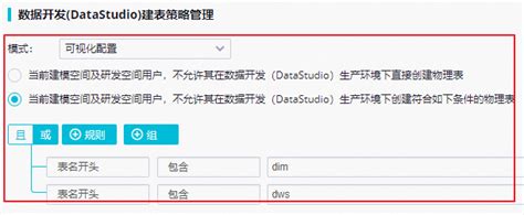 如何配置系统管理策略大数据开发治理平台 Dataworksdataworks 阿里云帮助中心