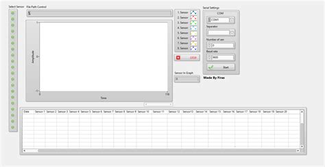 GitHub FerasAlaqad Serial Port Data Analyzer LabVIEW 2018