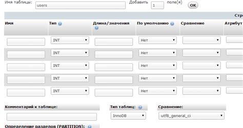 Основы работы с базой данных Mysql Codeacademy