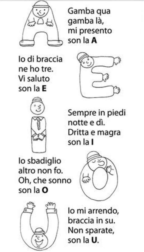 Pin Su Classe 1 Insegnamento Della Scrittura Attività Di Scrittura