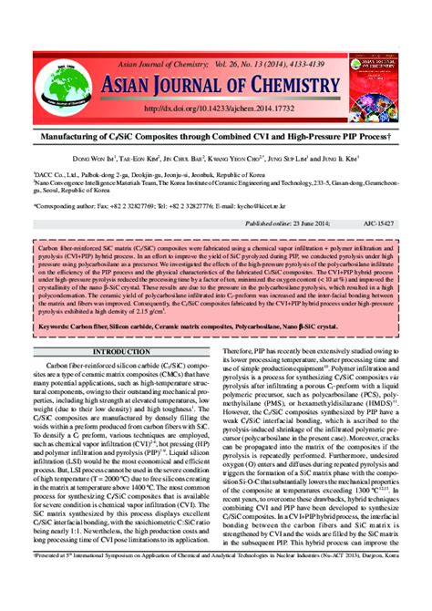 Pdf Manufacturing Of Cf Sic Composites Through Combined Cvi And High