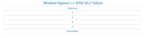 Tutorial Bootstrap Part 13 Membuat Pagination Di Bootstrap TONI