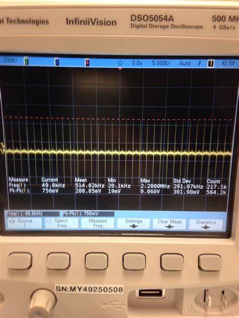 Switch Mode Power Supply Reducing Voltage Ripple In A Switching Converter Electrical