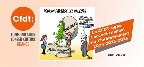 La Cfdt Signe Laccord Triennal 2024 2025 2026 Cfdt Orange