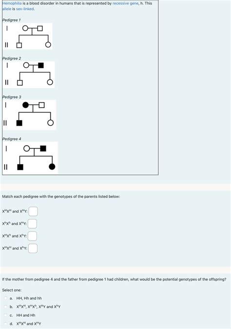 Solved Use The Following Image To Answer The Questions Chegg