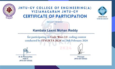 Codewars2 Ityukta2k24 Jntugv Codingcontest Programming