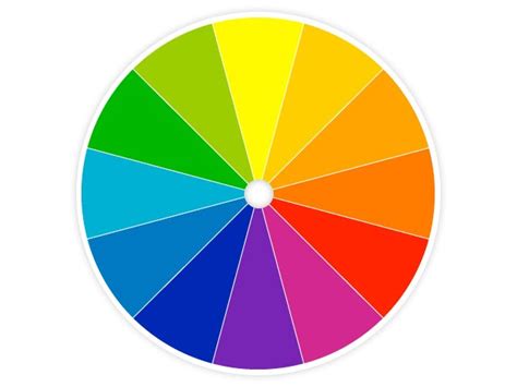 Esquema de cores e suas dimensões na decoração AnInteriores