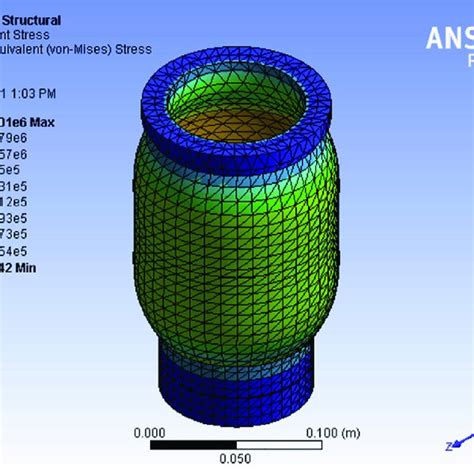 Basic Steps To Solving Each Problem In Ansys Download Scientific Diagram