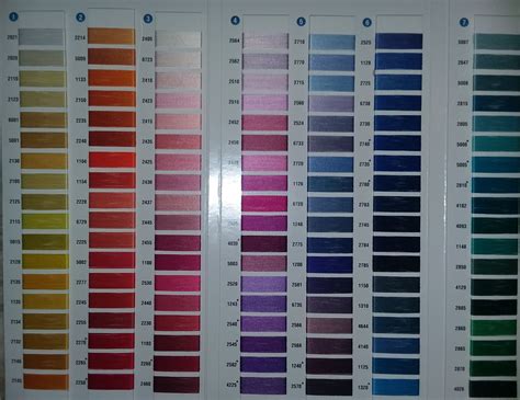 Aurifil Thread Color Chart A Visual Reference Of Charts Chart Master