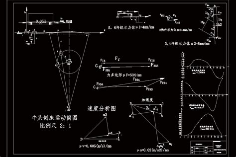 JJ7392 机械原理课程设计 牛头刨床运动方案二位置3 其他类 龙图网