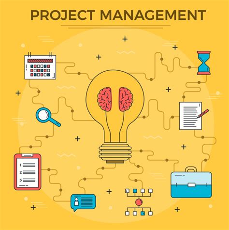 Streamline Your Workflow A Guide To Choosing The Best Project Management Tools For 2024 Mit