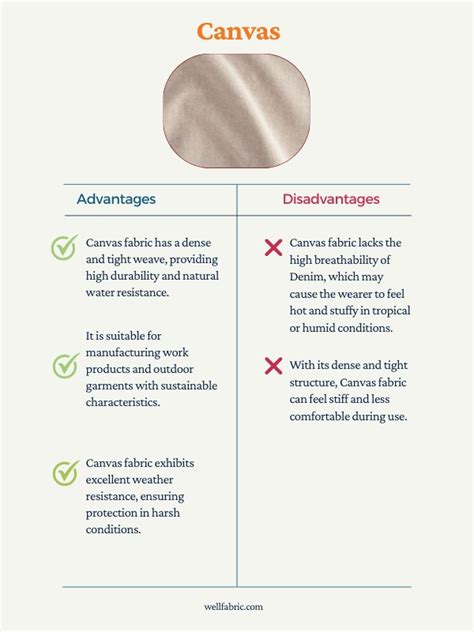 Canvas Vs Denim Finding The Perfect Fit For Your Style