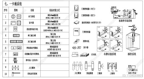 智能弱电系统多媒体布线安防监控网络一卡通施工图下载【id 1124033801】 知末案例馆