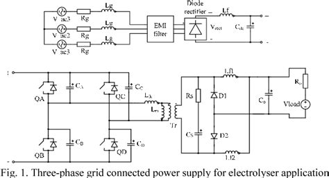 Figure 1 From Voltage Ripple Compensation For Grid Connected Electrolyser Power Supply Using
