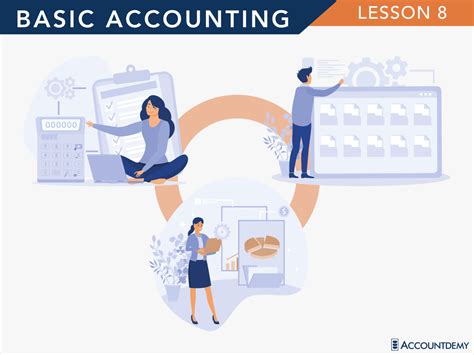 Closing Entries Definition Purpose And Examples Accountdemy