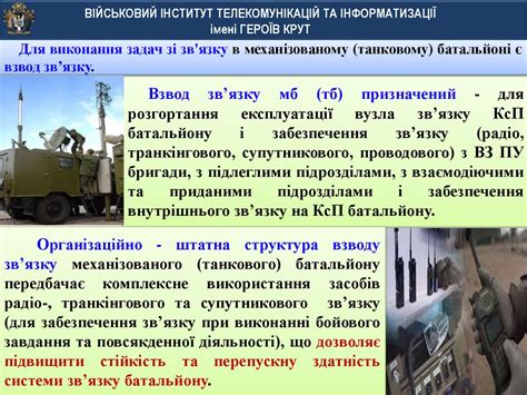 Організація звязку в механізованому МБ танковому ТБ батальйоні презентация онлайн