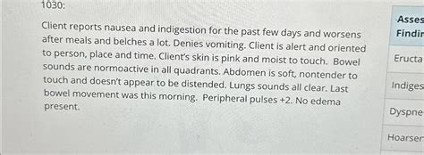 1030 Client Reports Nausea And Indigestion For The Chegg