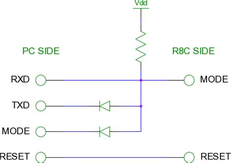 R C Serial Programming R C Tiny Forum R C Tiny Renesas