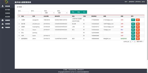 Github Catnipculturekindergartenmanage 基于springbootthymeleaf实现的蓝天