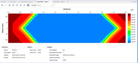 Too Wide Eye From 2d Eye Scan Via In System Ibert Too Wide Eye From 2d Eye Scan Via In System Ibert