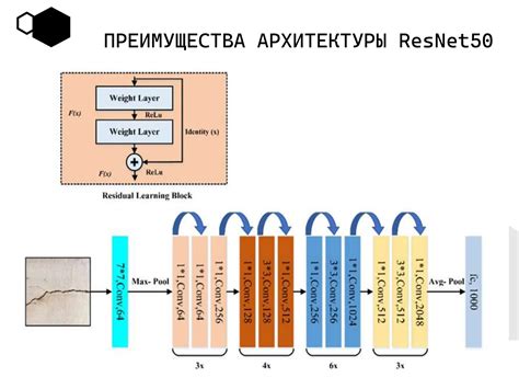 Pneumonia Classification Program Development Using Neural Networks