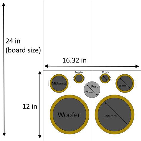 Speaker Port Size At Marlene Walsh Blog