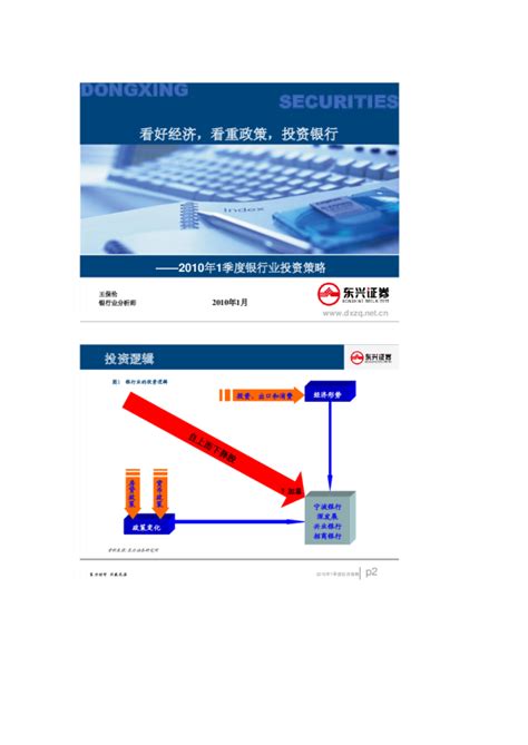 2010年1季度银行业投资策略：看好经济 看重政策 投资银行