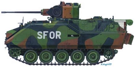 Ypr 765a1 Pri M113 Variant By Afv Club
