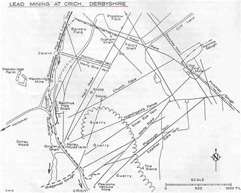 Lead Mining At Crich