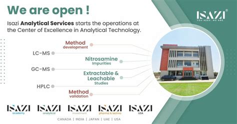 Nidhi Pardeshi On Linkedin Golden Opportunity