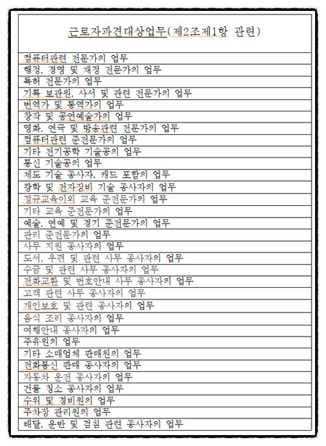 근로자파견사업허가 충족요건 및 절차 근로자파견 직종 업무32종 네이버 블로그