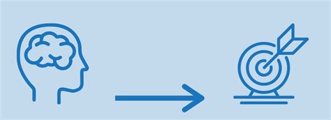 Mindset Shift 3 Neuroscientifically Proven Techniques Performance