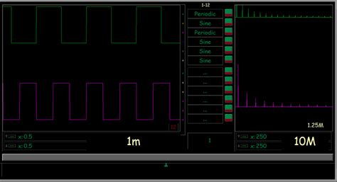 Periodic Waveforms Periodic Noise Waveforms