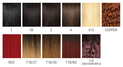 Sensationnel Empress Lace Parting Wig Aries Beauty Collection